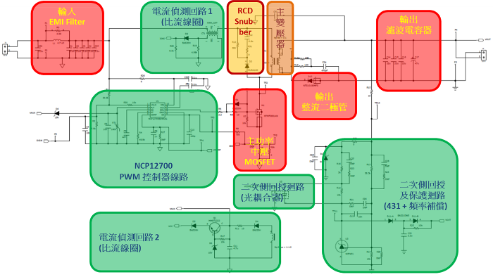 基于ON NCP12700的15W LED照明驱动电源方案 - 大大通(简体站)