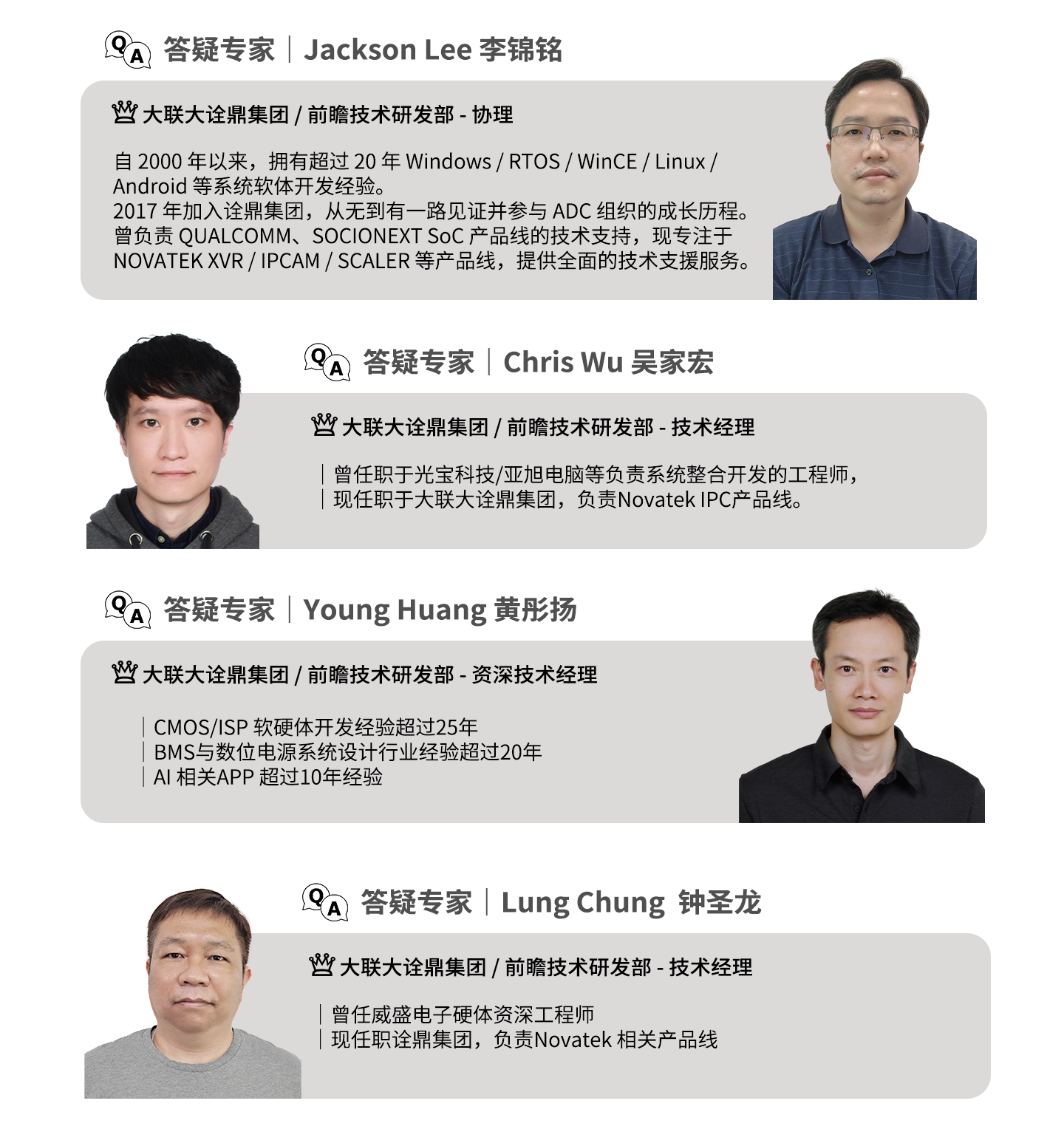 联咏ivot 芯片新技术应用与创新：AI-ISP, MLLM, NVR and NAS - 大大通(简体站)